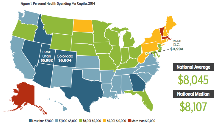 11 charts that help explain health care costs in Colorado - The ...