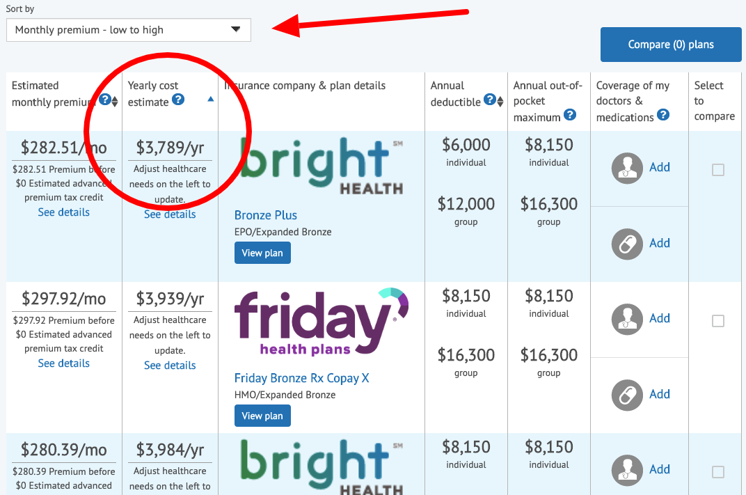 A procrastinator’s guide to buying health insurance in Colorado - The ...