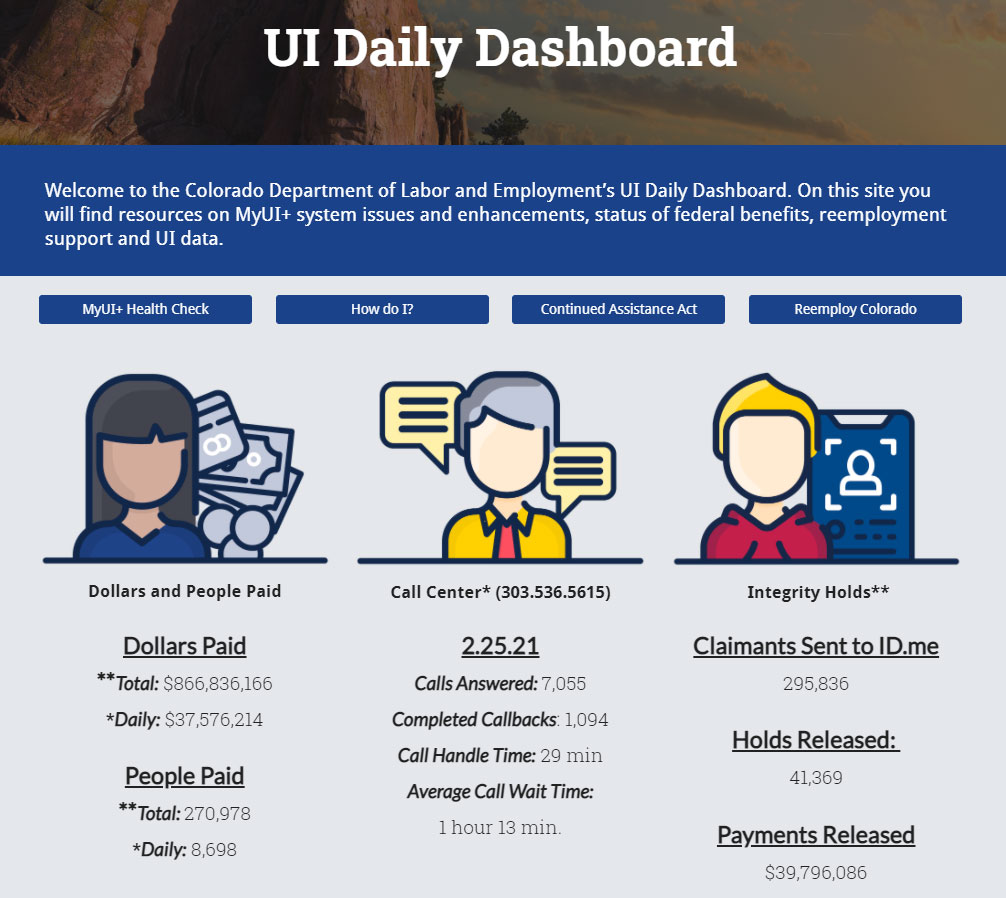 What’s Working: Colorado’s unemployment system is … working? Some ...