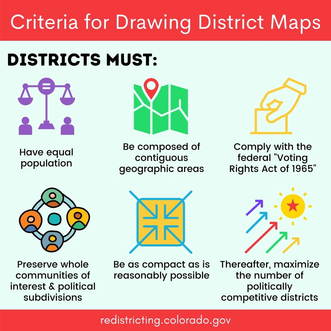 Colorado redistricting commissions diverge on prison gerrymandering