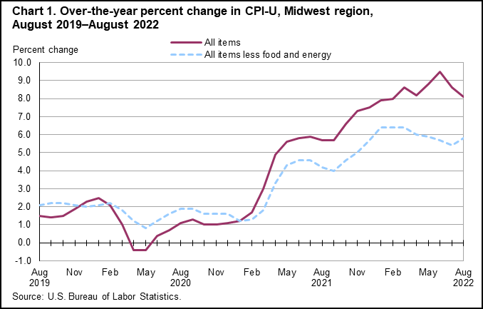 What’s Working: Hello entrepreneurs, it’s Denver Startup Week! - The ...