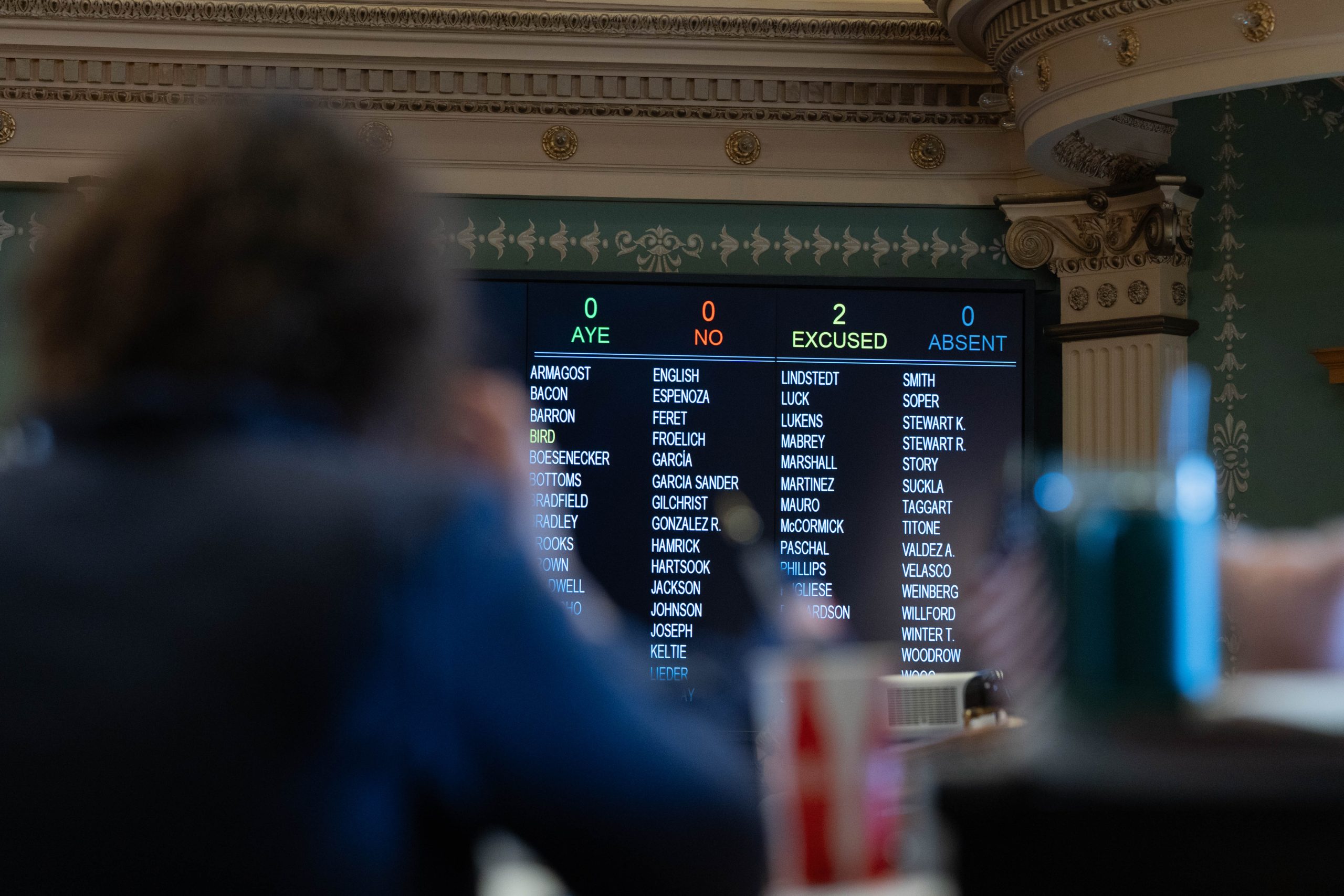 Colorado legislature 2025: Top 101 bills debated at Capitol